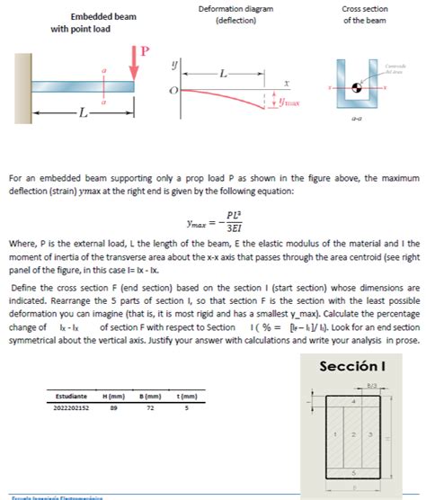 [get answer] deformation diagram cross section embedded beam