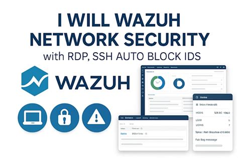 Wazuh Network Security With Rdp Ssh Auto Block Ids By Pro Wirter Fiverr