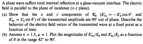 Solved A Plane Wave Suffers Total Internal Reflection At A