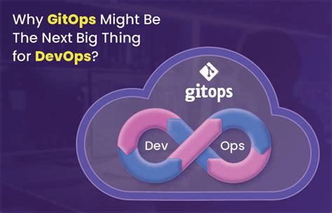 What Is Gitops And Why Might It Be The Next Big Devops Thing By
