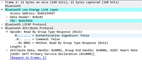 Modeling Of Bluetooth Le Devices With Heart Rate Profile Matlab