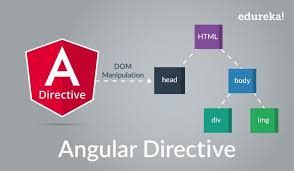 Các Directive trong AngularJS HKT SOFT