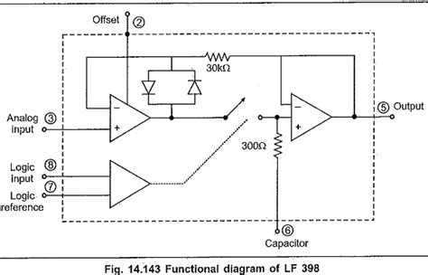 Block Diagram Of Sample And Hold Circuit Circuit Diagram
