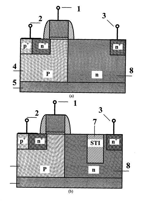 A Method For Making Horizontal Dual Pervasion Field Effect Transistor Eureka Patsnap
