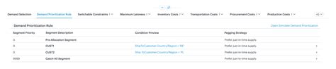 Ibp Order Based Deployment Planning