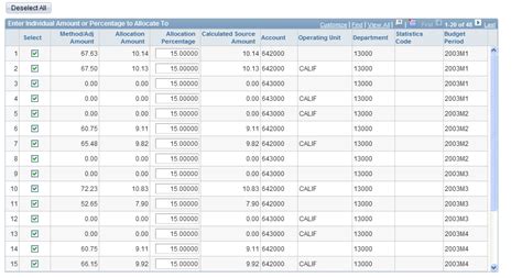 Allocating Line Item Amounts