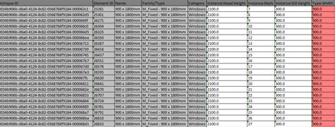General Features ExcelLink Link Revit To Excel