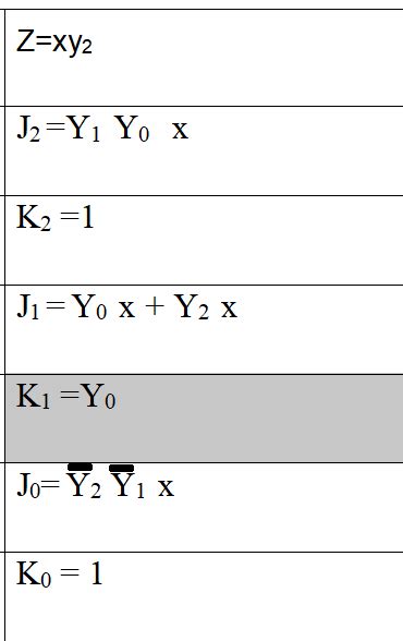 Solved Implementation Schematic Using Multisim Live Chegg Com