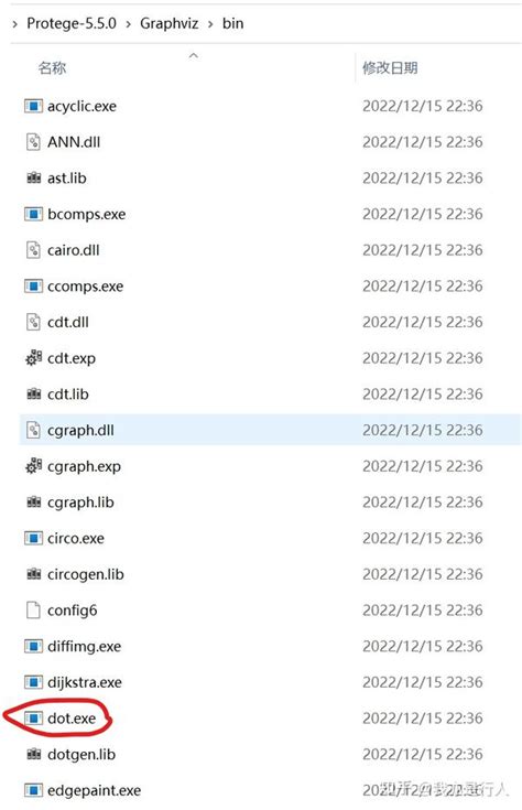 Protege可视化工具owlviz图层堆叠 知乎