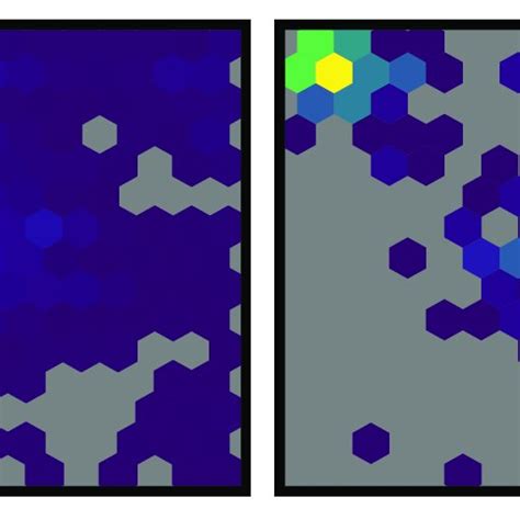 Hexagonal Heatmaps Showing The Two Dimensional Distribution Of The