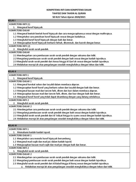 Ki Kd Tahfidz Dan Tahsin Pdf