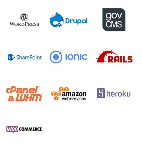 Ngny Tech Stack Ngakkan Nyaagu Ngny