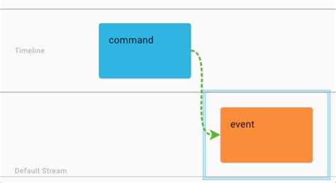 Onote Ui Tour Onote Docs