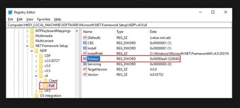 NET Framework Overview Components And More