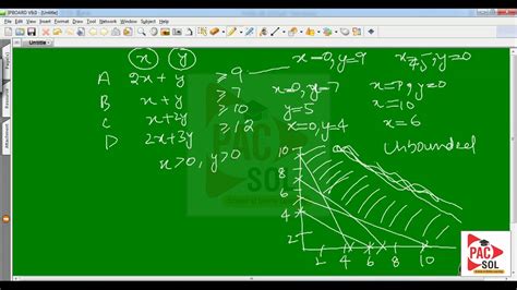 Topic Linear Programmingafc 3 Qm Mathematics Youtube