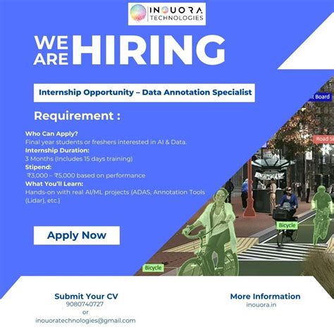 dataannotation ai machinelearning jobopportunity inouoratechnologies inouora 14 comments