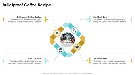 Bulletproof Coffee Recipe In Powerpoint And Google Slides Cpp PPT Example