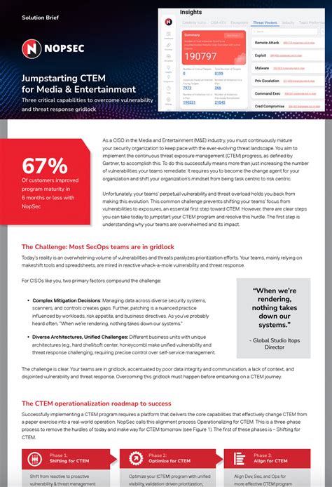 Operationalizing For Ctem Process Phase 1 Nopsec