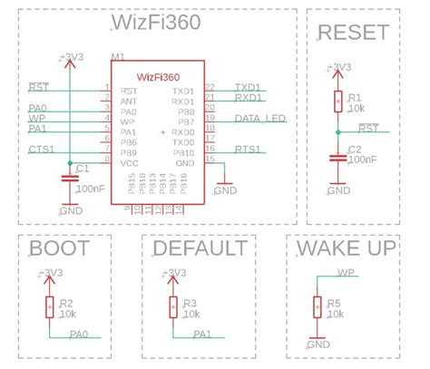 WizFi360 Wi Fi Modules WIZnet Mouser