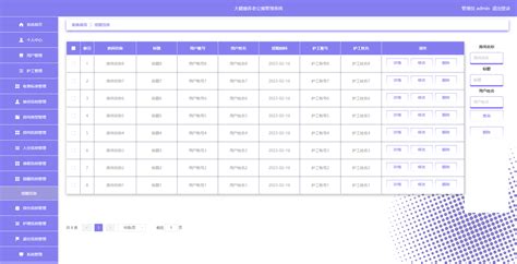 基于springboot的大健康养老公寓管理系统java毕业设计从戎源码网从戎源码网