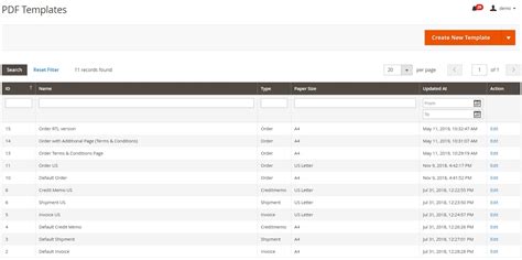 Magento PDF Invoice Pro Extension By MageTrend FireBear