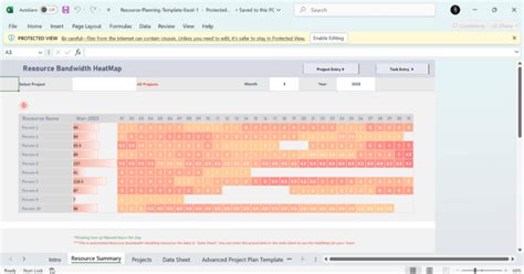 Free Resource Allocation Templates In Excel ClickUp