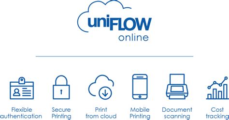 Uniflow Cloud Print And Scan Gannon Office Technology Uniflow Cloud Print And Scan Gannon Office Technology