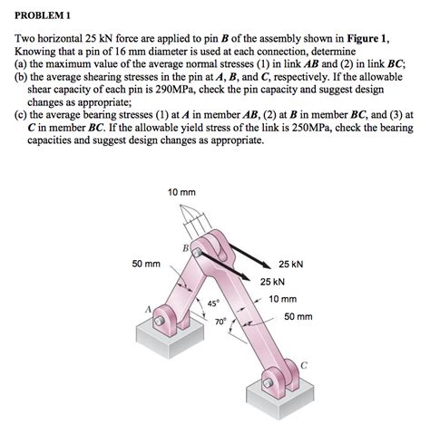 solved two horizontal 25 kn force are applied to pin b of