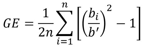 Generalized Entropy Ge Amazon Sagemaker Ai