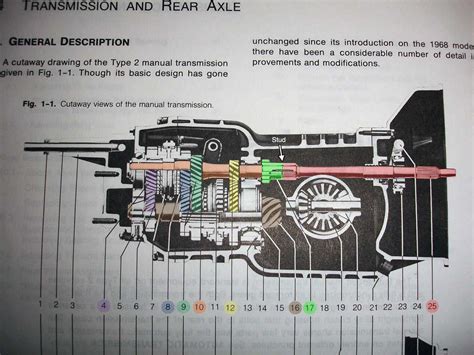 Color Code Wiring Diagram For 68 Vw Beetle Wiring Draw And Schematic