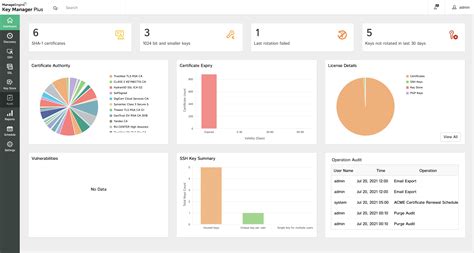 Manageengine Key Manager Plus Software Reviews Demo And Pricing 2024