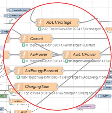 request for support com victronenergy evcharger · issue 32 · freakent