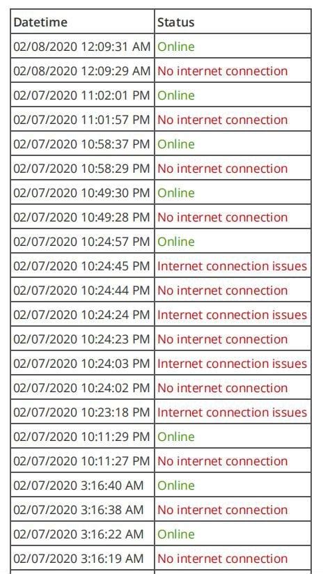 ethernet keeps disconnecting using a docking station r surface