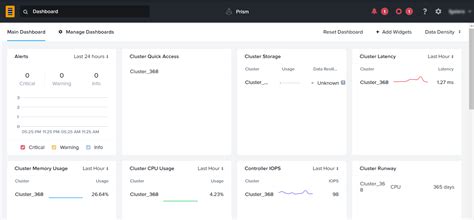 Migrating To Nutanix Via The Nutanix Move Tool Ovhcloud