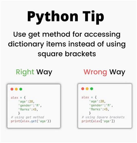 Ajith K Posted On Linkedin