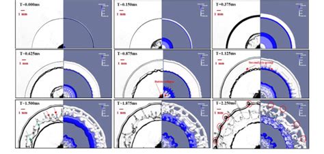 Comparison Of Experimental Results And Numerical Simulations Under