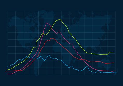 How To Make A Line Graph Definition Types And Examples Decktopus