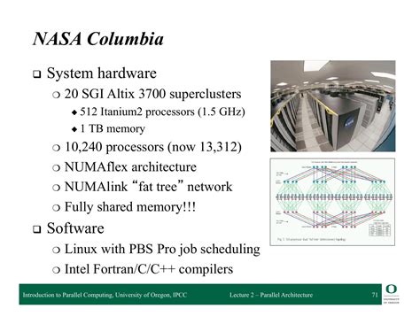 2 Parallel Computer Architecture