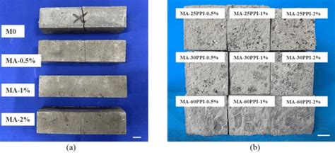 Failure Patterns And Sections Of The Specimen A Failure Pattern B Download Scientific