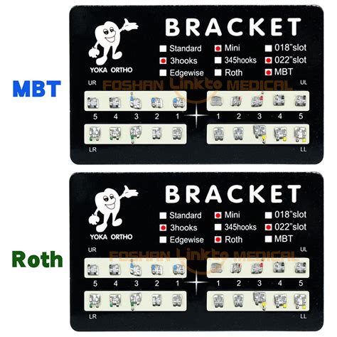 Standard Edgewise Mbt Roth Dental Metal Orthodontic Brackets China Mbt Bracket And Orthodontic