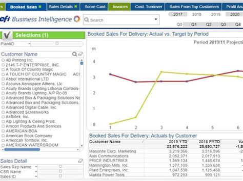 Radius Cost And Reviews Capterra Australia 2025