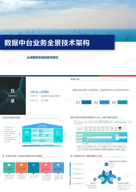 数据中台业务全景技术架构ppt模板下载 编号qwbbrwzr 熊猫办公