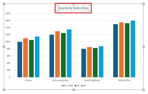 Create Impactful Clustered Column Charts In Excel Step By Step Guide Myexcelonline