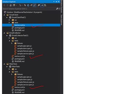 Javascript How To Run Multiple Karma And Jasmine Projects In A Single Solution Need For Jenkins