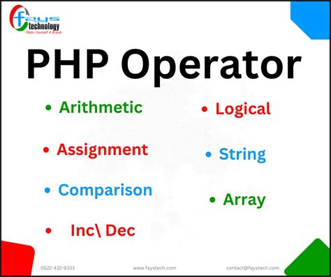 Hr Manager Of Fays Technology On Linkedin Software Web Leads