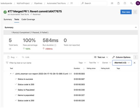 Automate Your Api Testing With Ci Pipelines Better Programming Medium