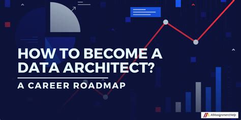 How To Become A Data Architect A Career Roadmap