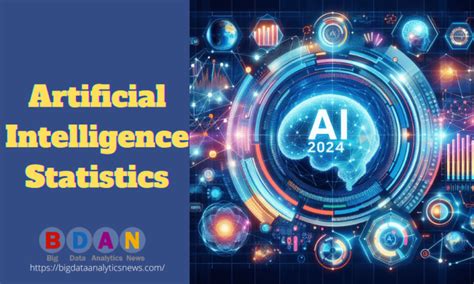 Top Artificial Intelligence Statistics Trends Facts For 2025 Big