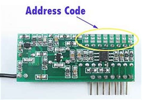 CH RF Remote Control