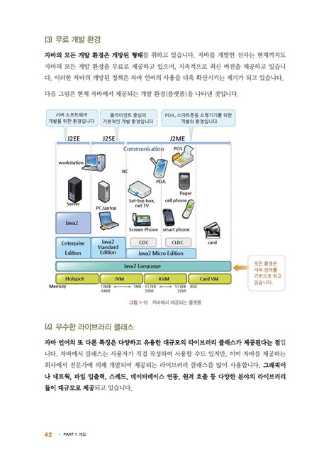 알라딘 미리보기 알기 쉽게 해설한 자바 프로그래밍